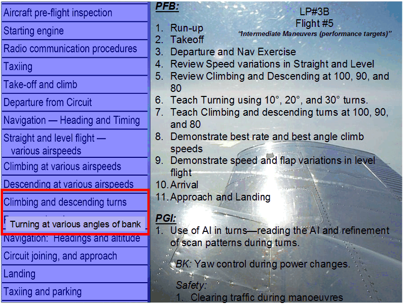 Instructor Rating, Lesson Plan 3B, Langley Flying School